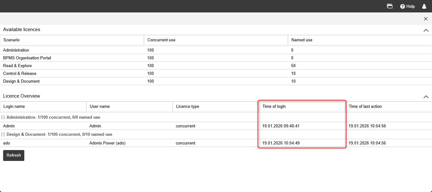 How can I find the last login date of a user? – BOC Group Support